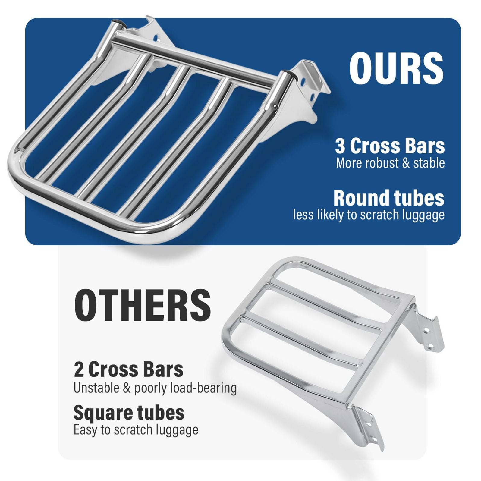 Detachable Rear Backrest Luggage Rack For Harley Davidson Heritage Sof ...